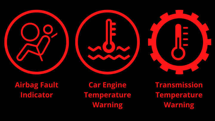 What do the emergency symbols of your car mean? -Autonexa