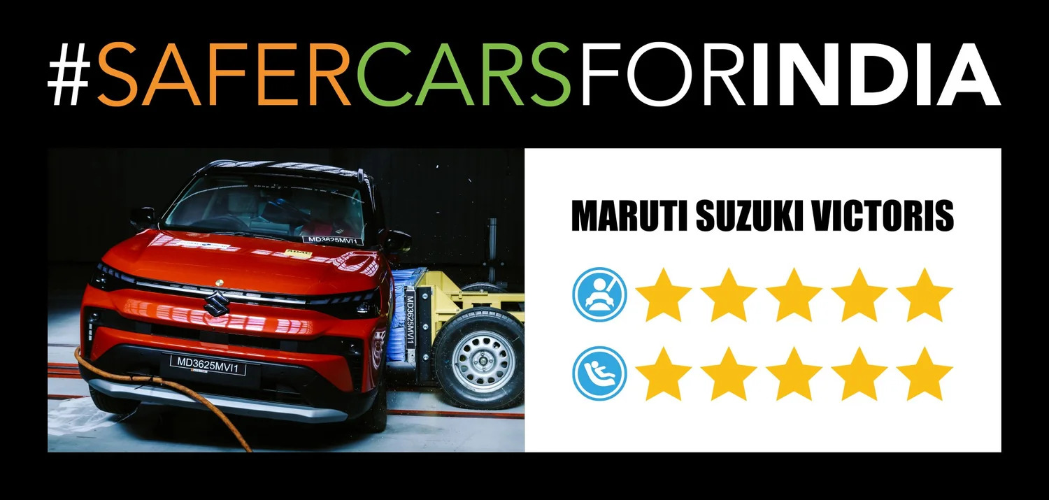 Maruti Suzuki Victoris Gets 5-Star Global NCAP Rating -Autonexa